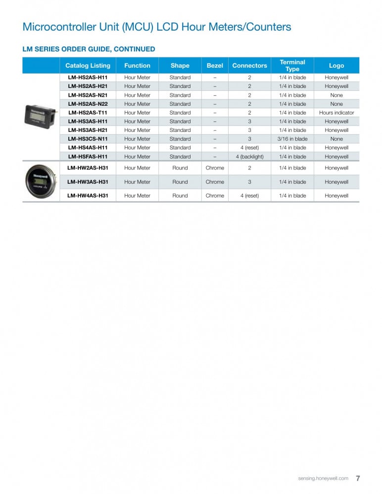 LM Series document page 7