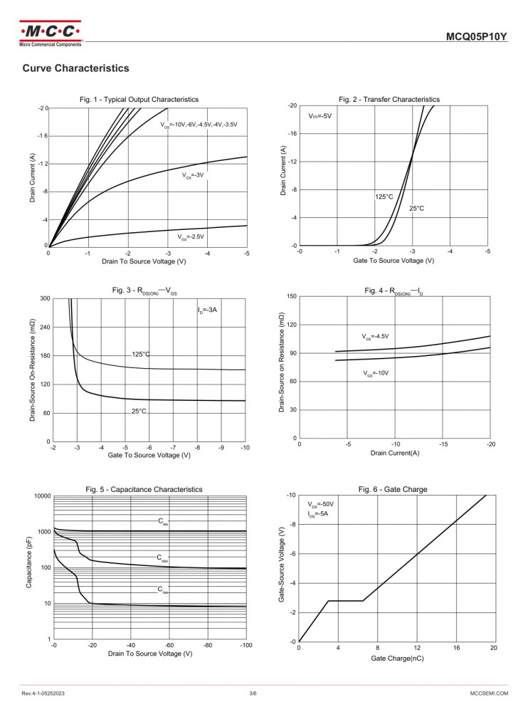 MCQ05P10Y-TP datasheet page 3
