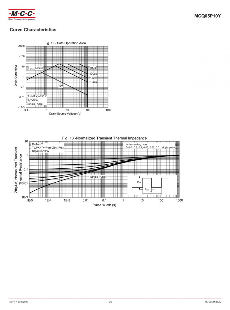 MCQ05P10Y-TP datasheet page 5
