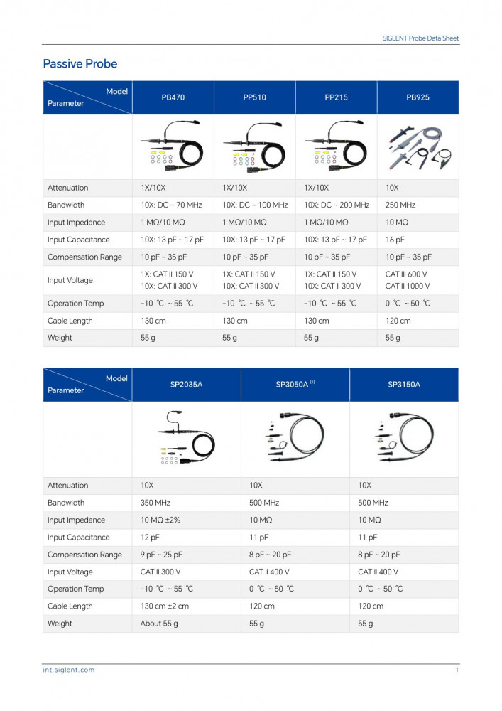 SIGLENT probe data sheet, page 2