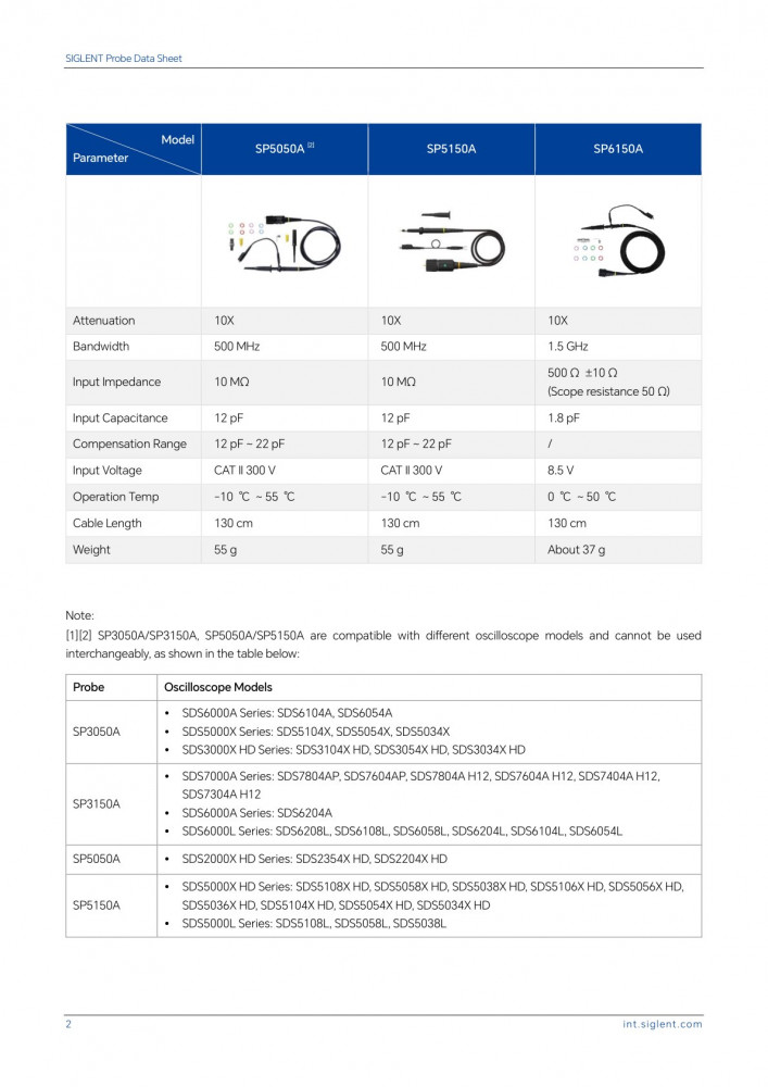 SIGLENT probe data sheet, page 3