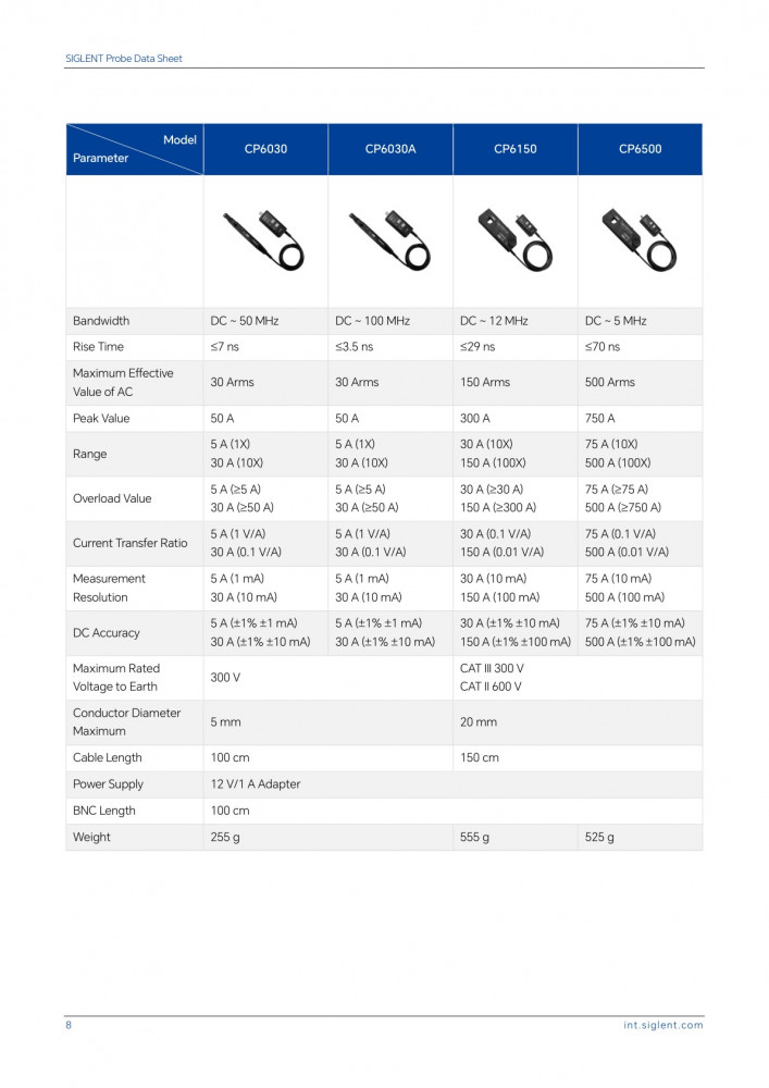 SIGLENT probe data sheet, page 9