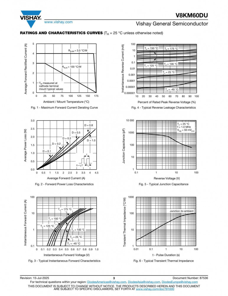 V8KM60DU technical document page 3