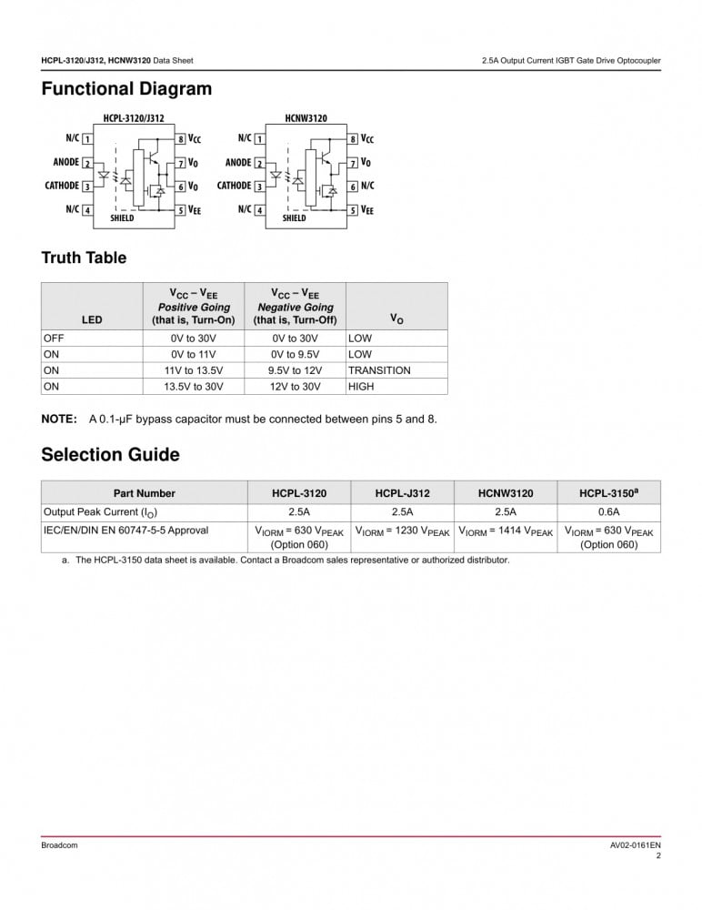 HCNW3120 datasheet page 2
