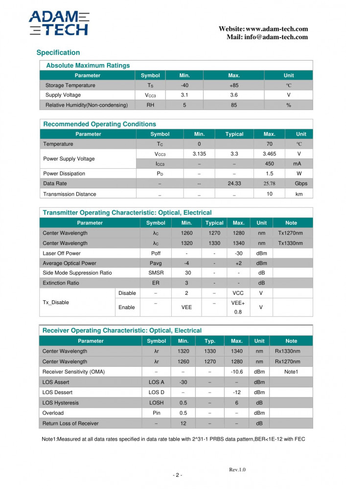 TVCSFP28BD-X-X datasheet page 2