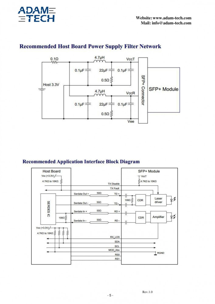 TVCSFP28BD-X-X datasheet page 5