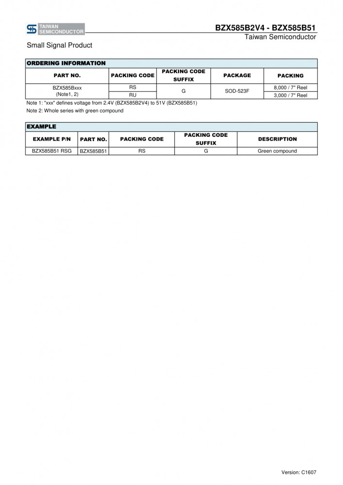 BZX585B18 datasheet page 4