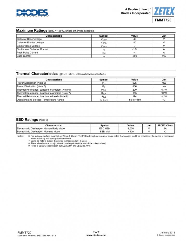 FMMT720TA datasheet page 2
