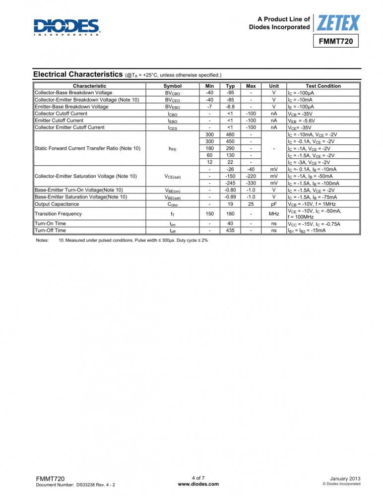 FMMT720TA datasheet page 4