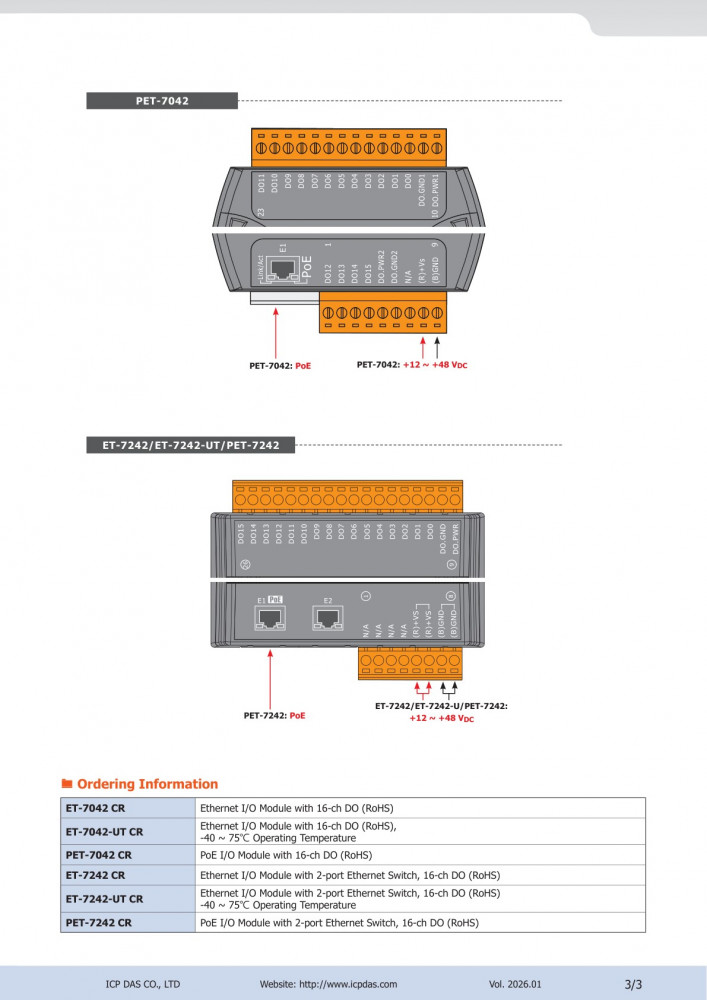 PET-7242 product documentation page 3