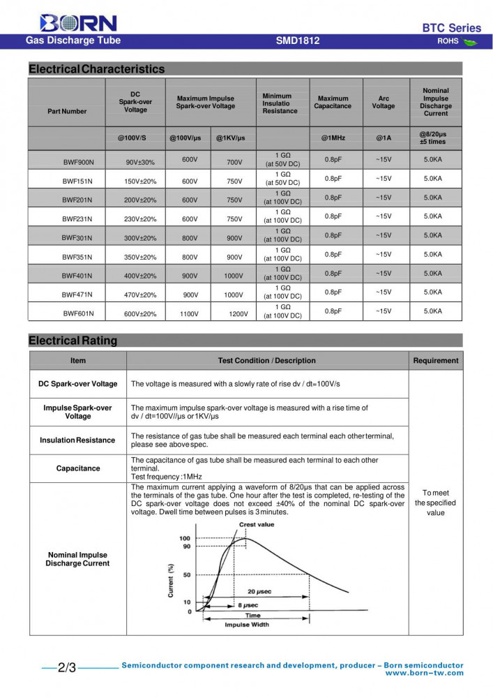 BWF900N technical document page 2