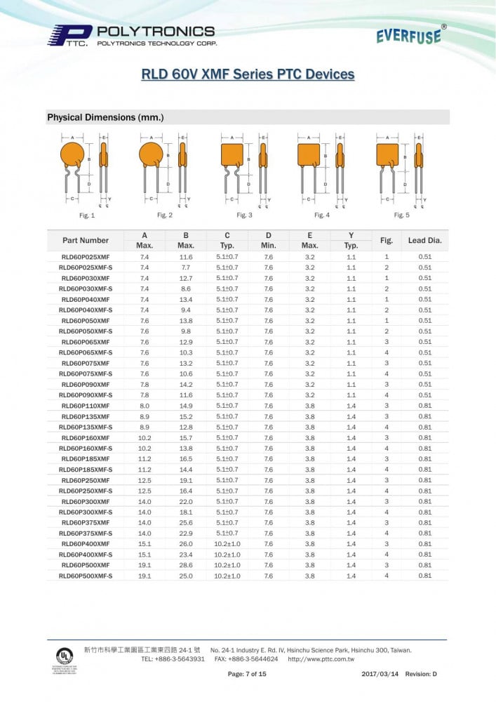 RLD 60V XMF datasheet page 7