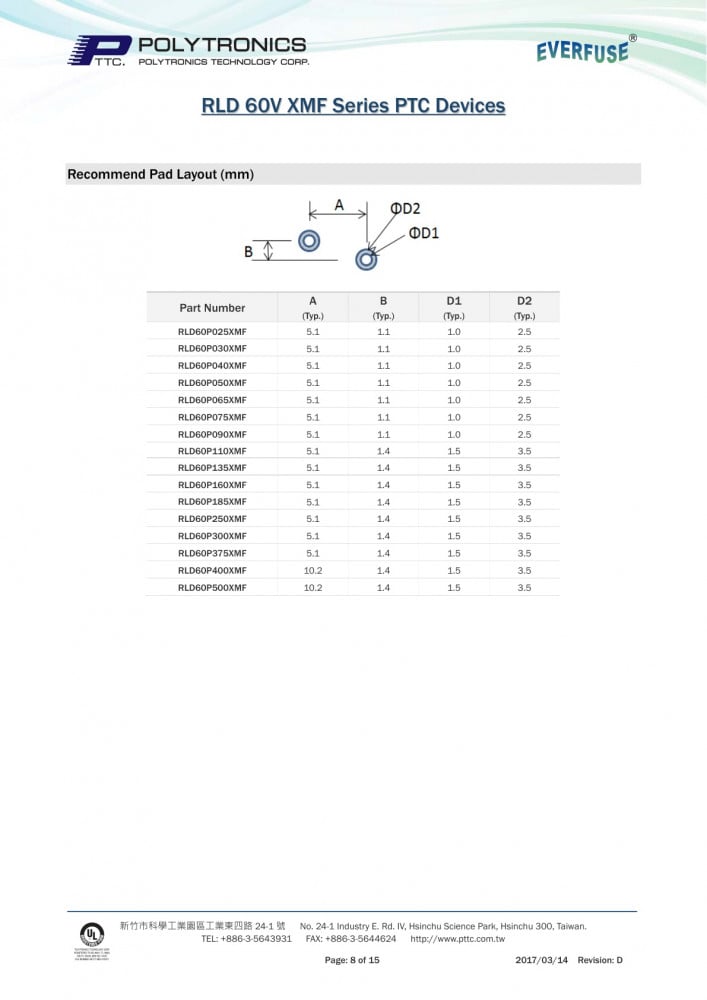 RLD 60V XMF datasheet page 8