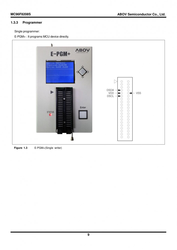 MC96F8208S datasheet page 9