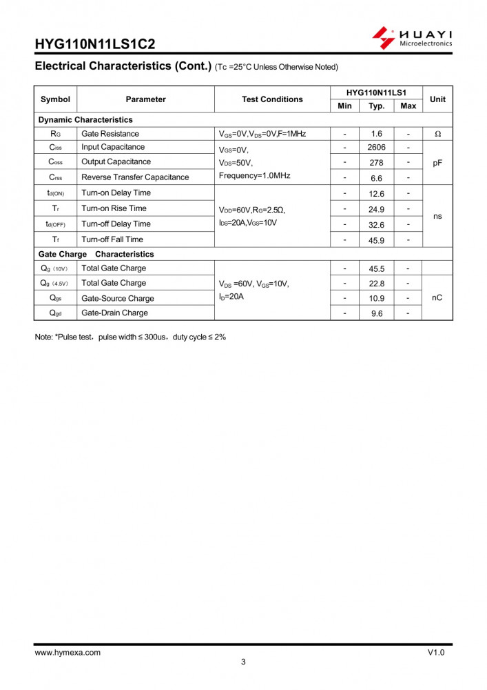 HYG110N11LS1C2 datasheet page 3