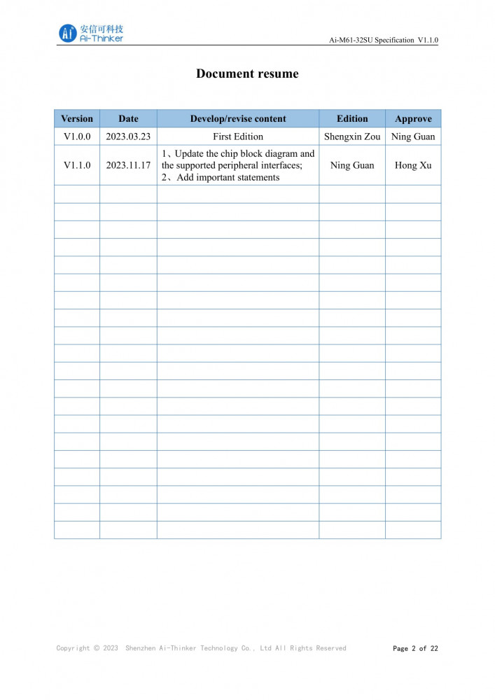 Ai-M61-32SU specification page 2