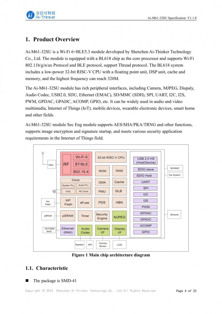 Ai-M61-32SU specification page 4