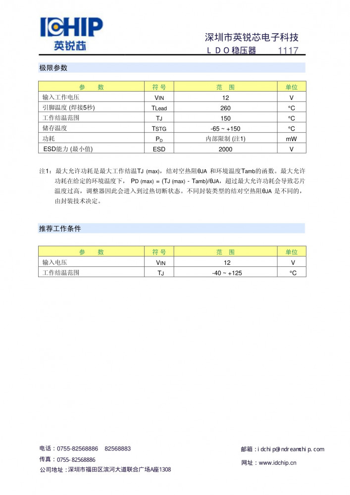 1117-5 datasheet page 3