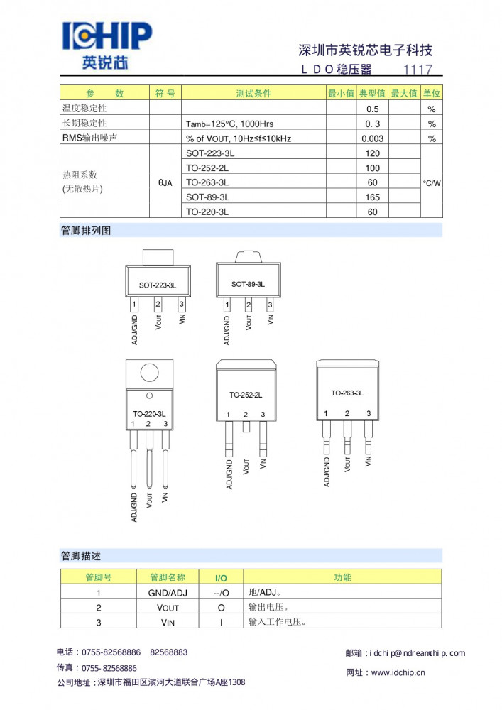 1117-5 datasheet page 5