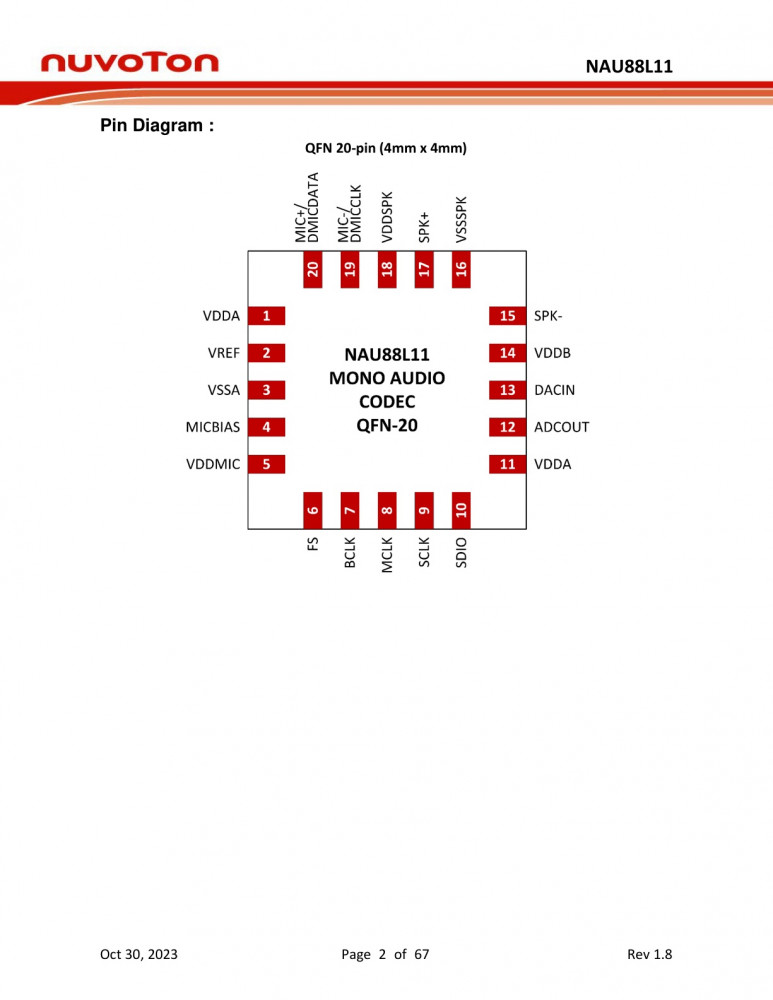 NAU88L11 document page 2