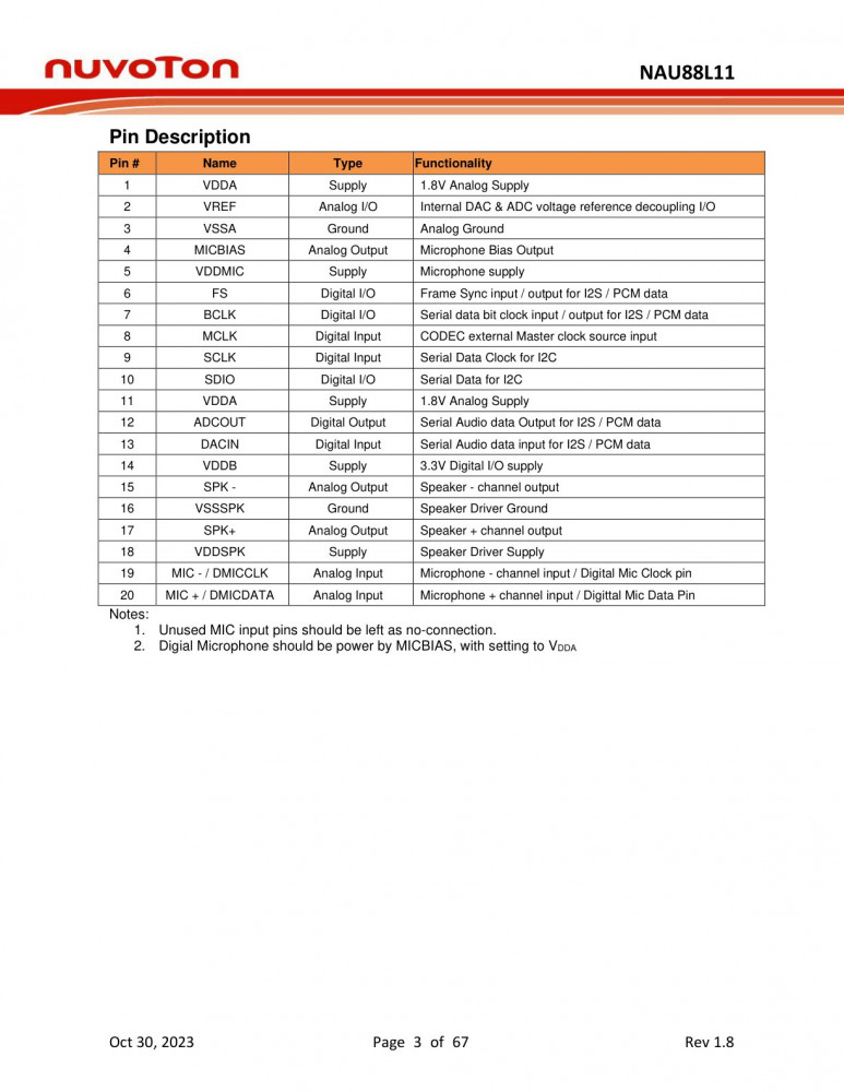 NAU88L11 document page 3