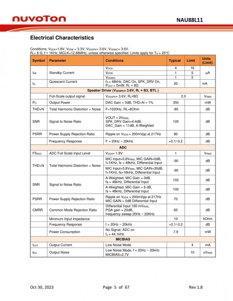 NAU88L11 document page 5