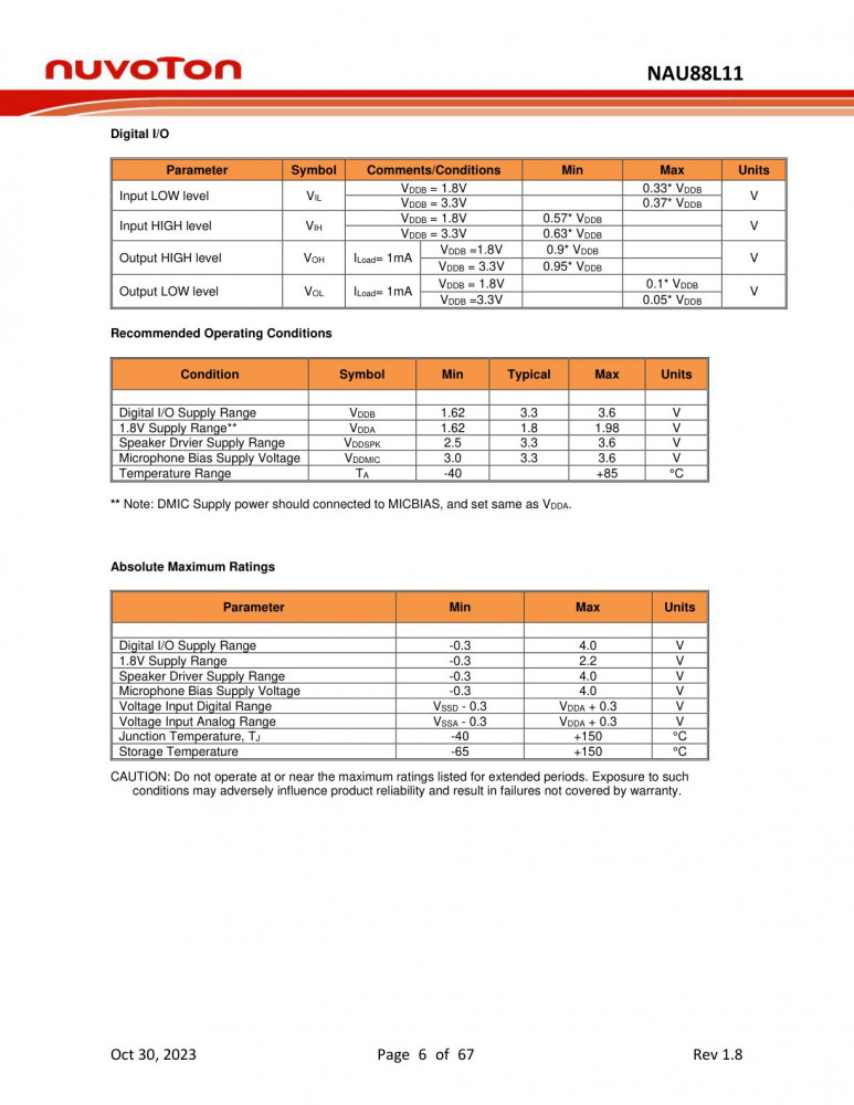 NAU88L11 document page 6