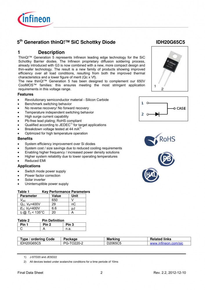 IDH20G65C5 datasheet page 2
