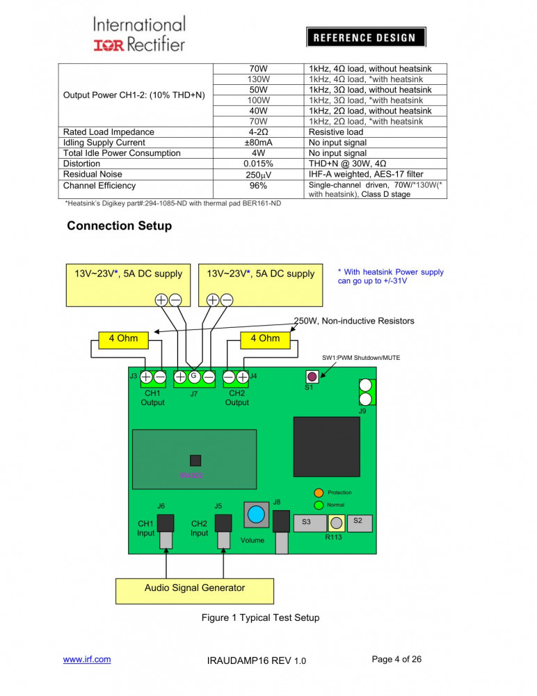 IRAUDAMP16 document page 4