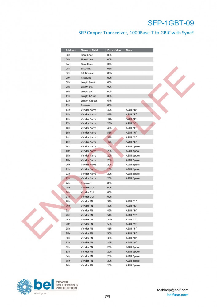 SFP-1GBT-09 datasheet page 10