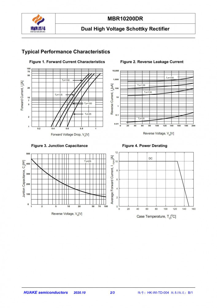 MBR10200DR datasheet page 2