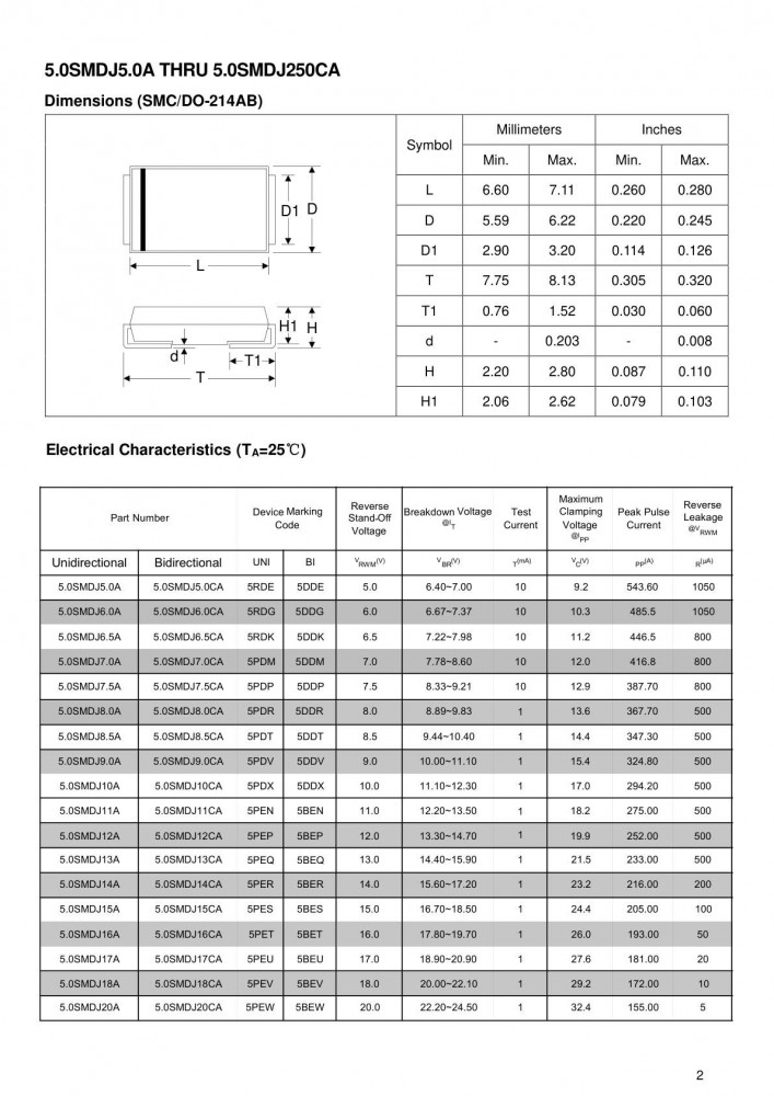 5.0SMDJ24CA datasheet page 2