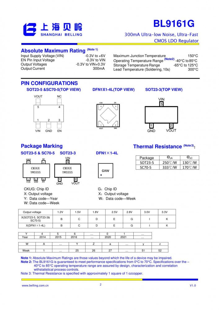 BL9161G datasheet page 2