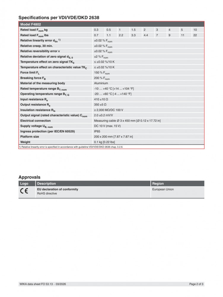 F4802 technical document preview, page 2