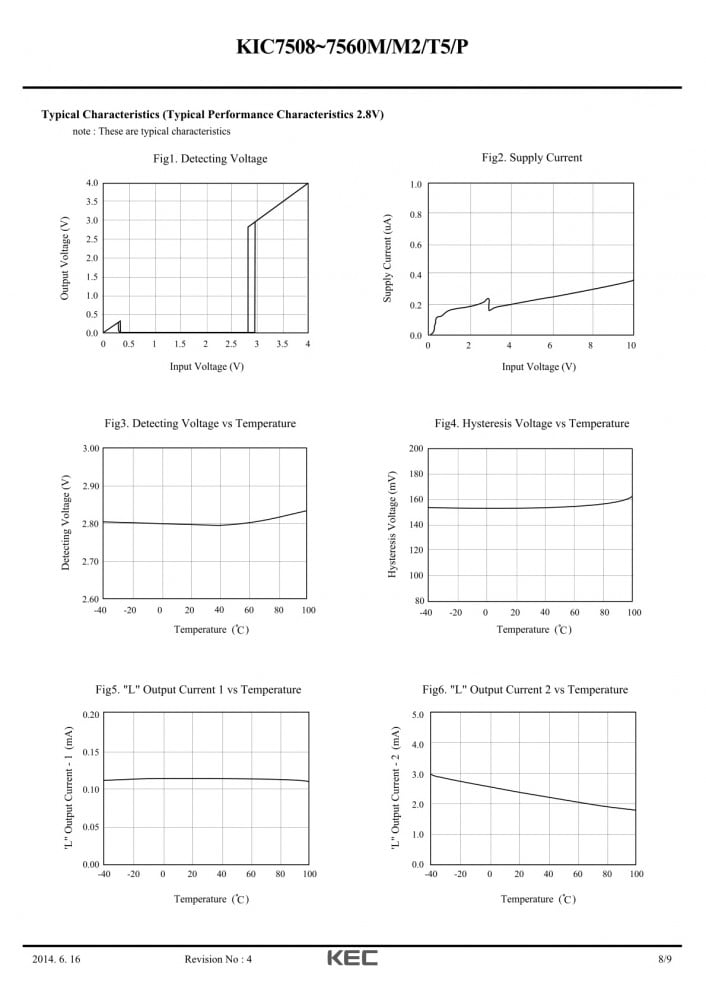 KEC KIC75 series datasheet page 8