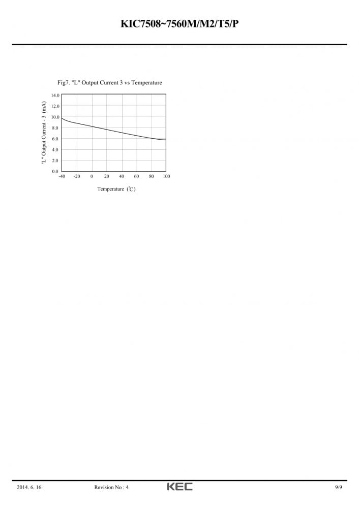 KEC KIC75 series datasheet page 9