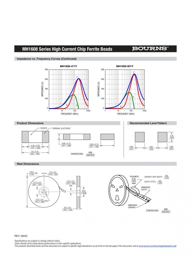 MH1608 series datasheet page 4