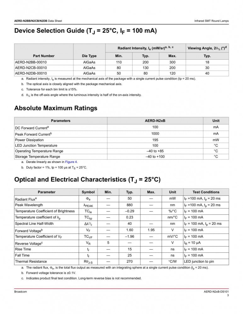 AERD-N2CB-00010 datasheet page 3