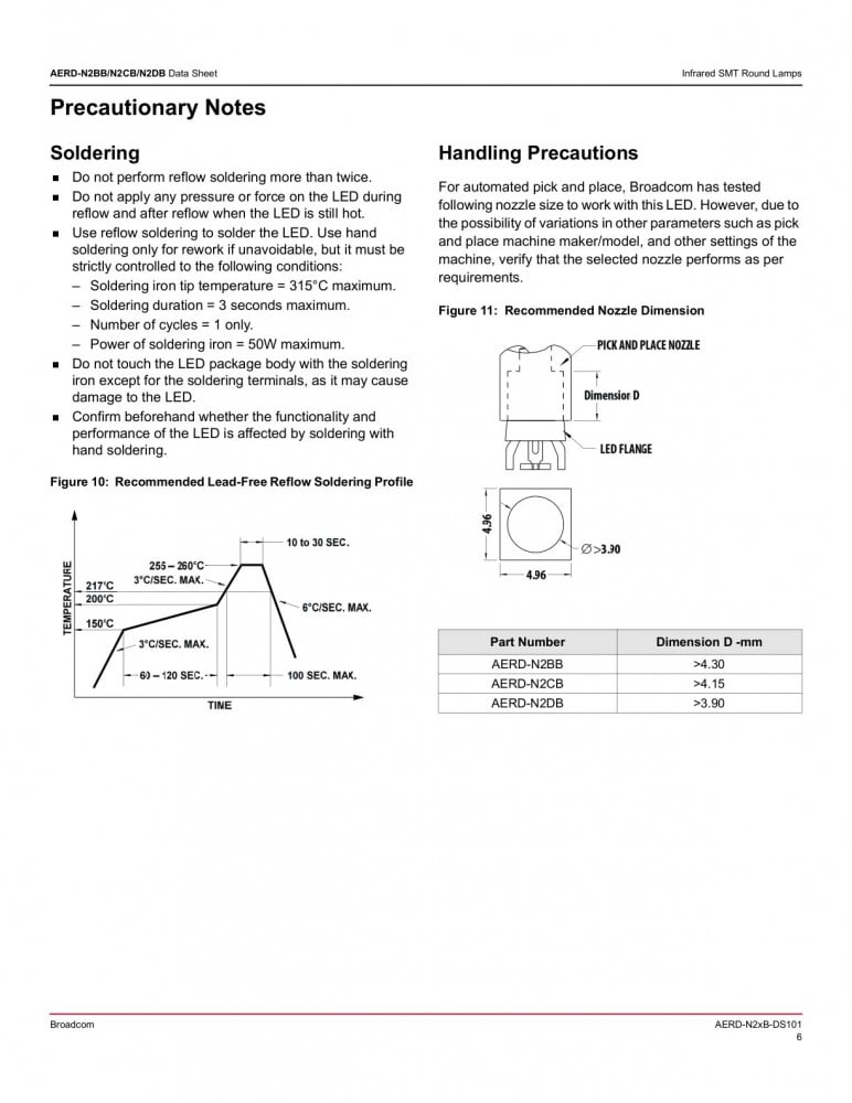 AERD-N2CB-00010 datasheet page 6