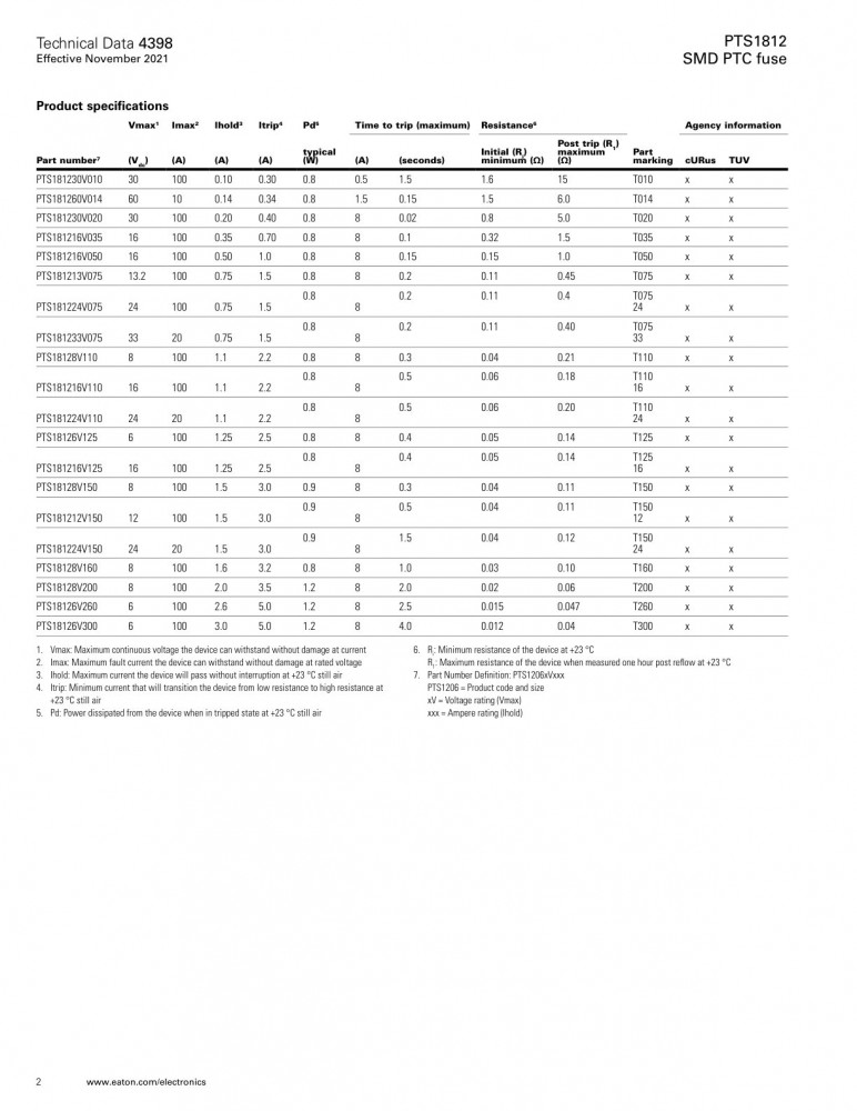 EATON PTS1812 PTC fuse datasheet page 2