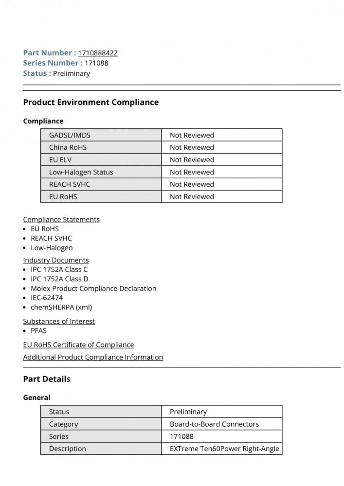 MOLEX 1710888422 product document image, page 1