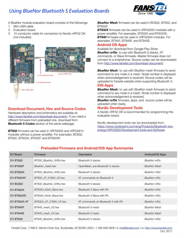 EV-BT832 technical document preview