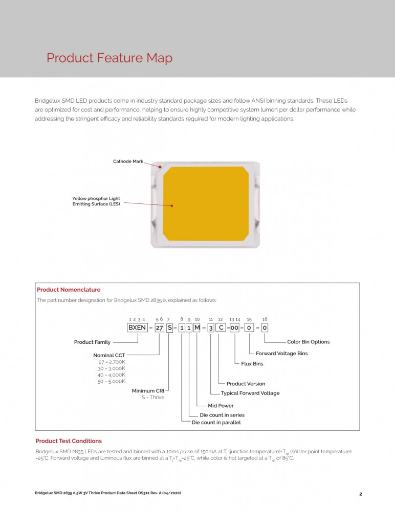 Bridgelux Thrive datasheet page 4