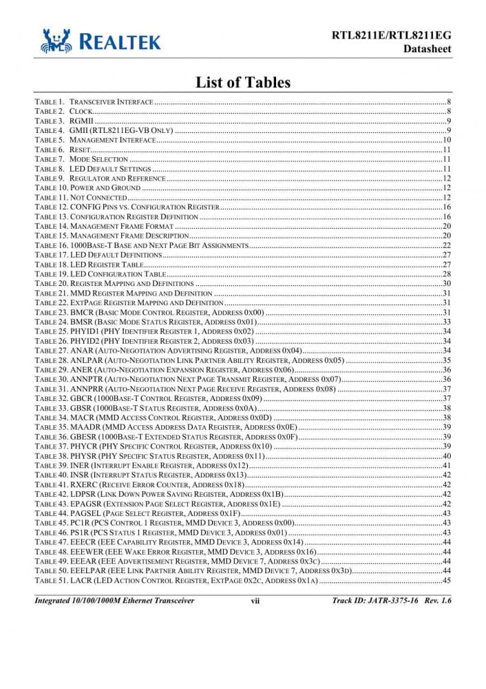 RTL8211E datasheet page 7