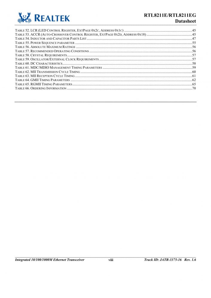 RTL8211E datasheet page 8