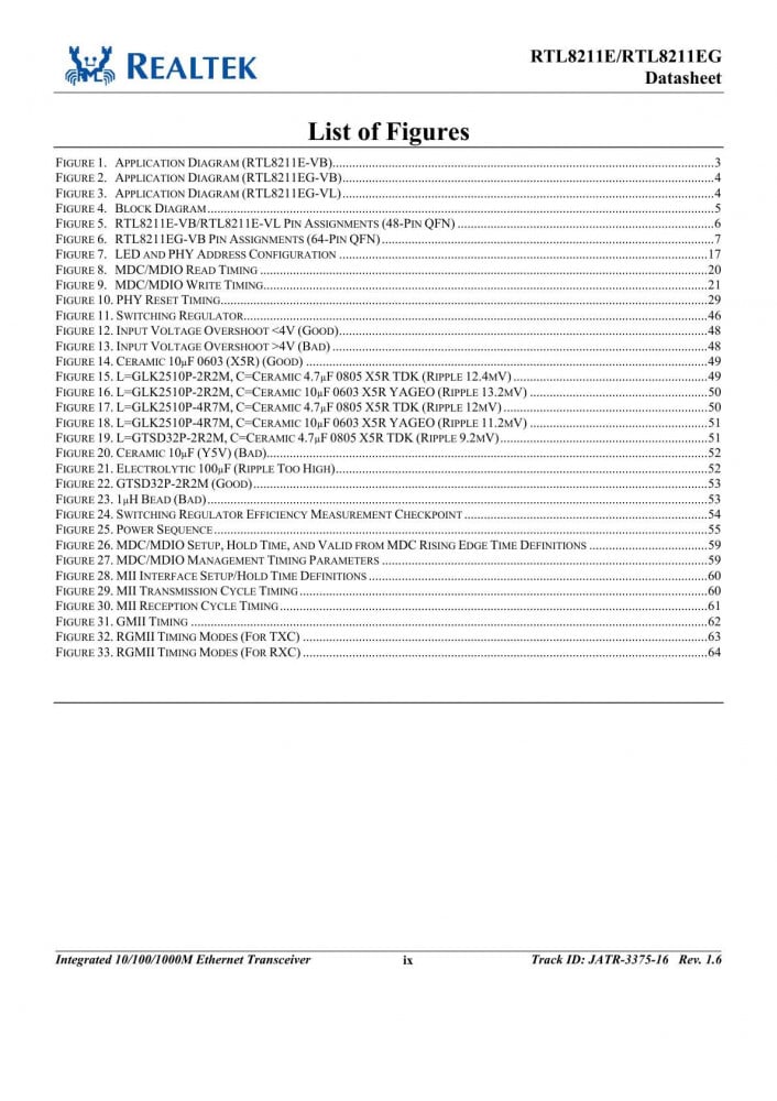 RTL8211E datasheet page 9