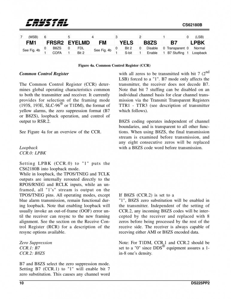 CS62180B-IL/C datasheet page 10