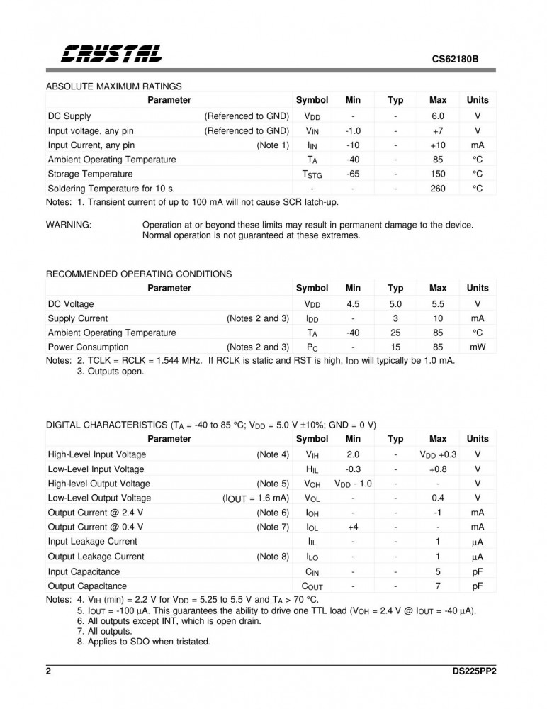 CS62180B-IL/C datasheet page 2
