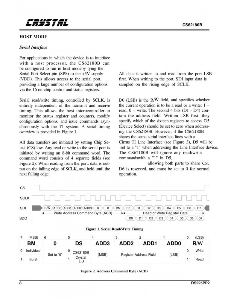 CS62180B-IL/C datasheet page 8