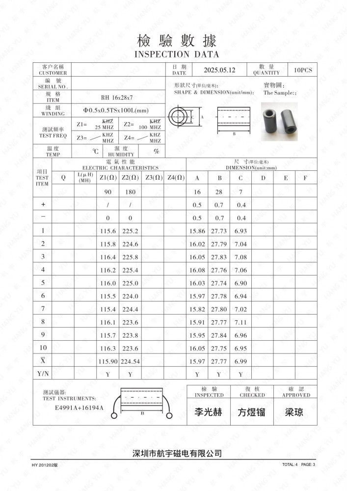RH16×28×7 inspection data page